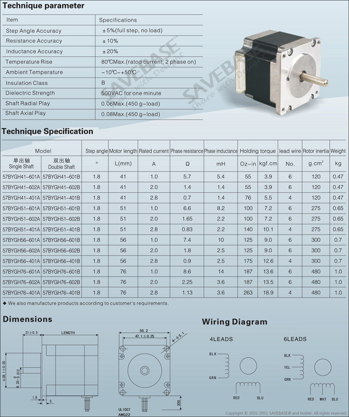 Nema Stepper Motor Sizes Chart | Portal.posgradount.edu.pe Nema Stepper Motor Sizes Chart | Portal.posgradount.edu.pe